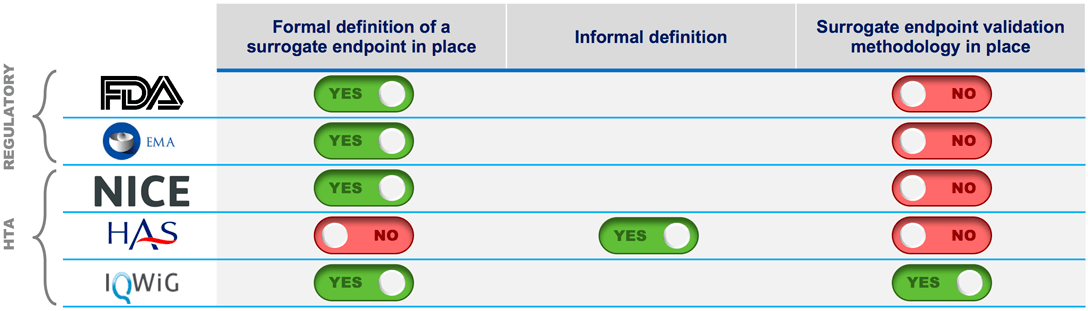 Navigating the Depths of Drug Approval: The FDA's Crucial Role in ...